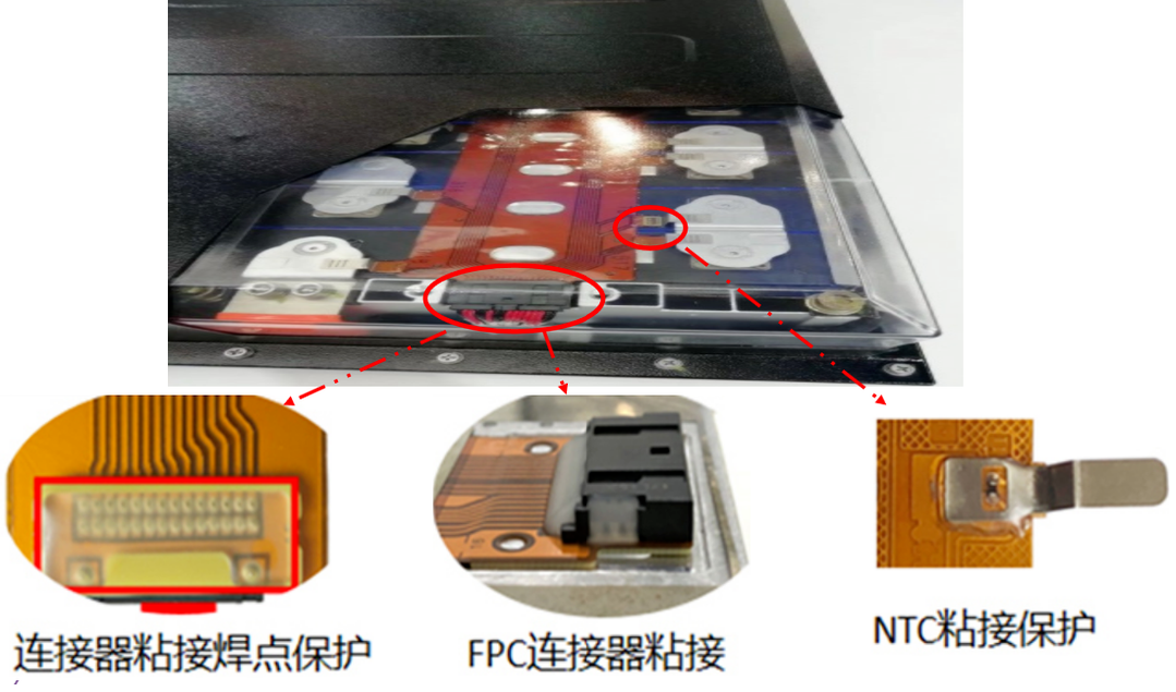 FPC Flexible Cable UV Adhesive | New Selection for Strengthening the ...