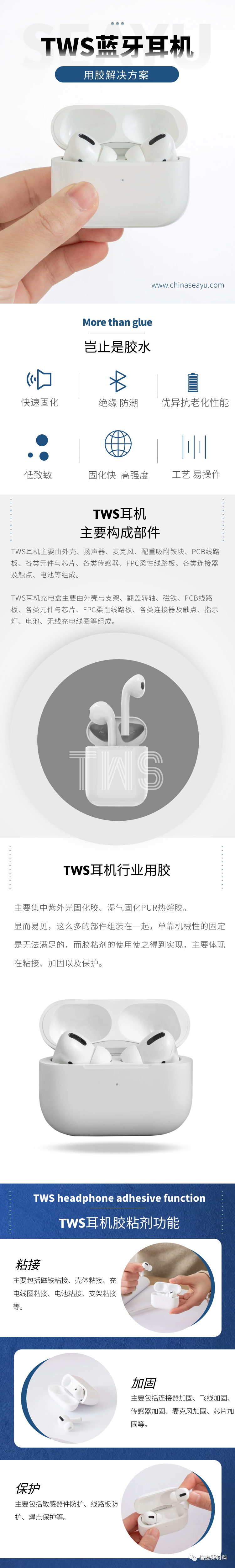 SEAYU丨TWS耳机行业用胶解决方案 - 天洋信友（烟台）新材料有限公司